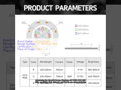Aluminum 5W RGB COB LED Chip Circle Round 12V Power 3 Colors in 1 COB with Long Lifetime 50000 Hours