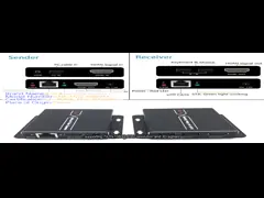 60M 1080P HDMI KVM Extender with Loop-out