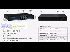8 Port 10/100/1000BASE-T + 2 Port 1000BASE SFP Auto-sensing IEEE 802.3af/at POE/POE+ and 24V passive POE Switch