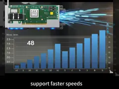 이원 포트 이더넷 HDR 200GbE 멜라녹스 네트워크 카드 VPI 어댑터 MCX653106A-HDAT 콘넥트스 6 QSFP56
