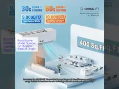 Photovoltaic Powered INVERTER Air conditioner 