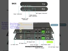 China 8K DisplayPort 1.4 Fiber Extender Kit (7680x4320@60Hz) over LC Single Mode Simplex up to 300m / 985ft - Transmitter & Receiver with RS232 + Bi-DIR IR Support for sale