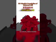 China Raymond Mill ，3R Series， Low Investment， Strong Adaptability Used In Non Metallic Minerals for sale