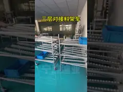 Karakuri system-Linear docking rack