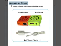 Mini HDMI Over CAT5/CAT6 Extender with IR - 165ft (50m) Supports EDID pass-through