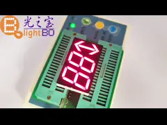 7セグメントローラーランプ LED照明