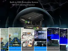 DVI + 1Ch Bidirectional Stereo Audio + 1Ch RS232 over Fiber Optic Extender Special support 1600*1200