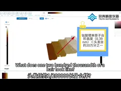 Nanometer Resolution；Atomic Resolution