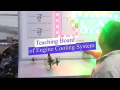 Engine Cooling System  Engine Trainer Training Board For Jetta ATK