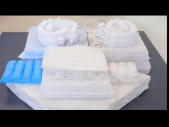 China Custom Inner Sofa Spring With Non Woven Fabric Material Spring Pocket Sofa Bed Pocket Cushion Spring Unit for sale