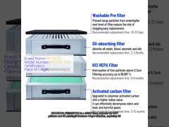 China 350W FES350PRO Smoke Fume Extractor For DTF Printer / 3D Printing for sale