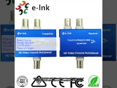 2 CH CVI/AHD/TVI HD/Coaxial Multiplexer