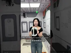 VR Cinema for Parks