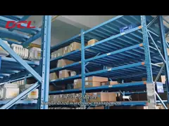 Introduction to warehousing and logistics