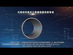 China 1.8 Mm To 4.7 Mm Thickness 3lpe Coated Pipe Anticorrosive Steel Underground Water Pipe Water Line Pipe for sale