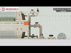 China High Temperature Material High Filtration Pressure Cast Iron Filter Press for sale