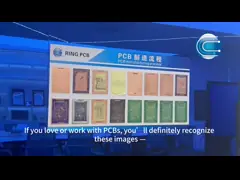 ¡Bienvenido a la sala de reuniones de RING PCB!