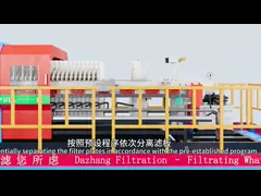 China Plate And Frame Filter Press, Fully Automatic Discharge, Coal Washing/Chemical/Food Industry Specific for sale