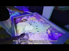AR Sandbox