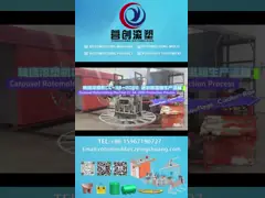 Yingchuang Roto Carousel Μηχανή Ροτοχύτευσης CC-3A-2000 για Θερμομονωμένο Ψυγείο Καμουφλάζ