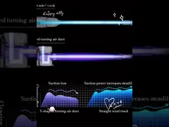 China Intelligent Powerful Cordless Vacuum 5500pa 70W Efficient Rechargeable Vacuum Cleaner for sale