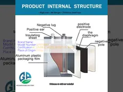 Batteria ad alta velocità di scarica 3.7V 1800mah 30C Max60C ricarica 6.6wh 505060 Batteria Lipo per droni agricoli