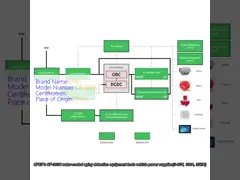 China Water Cooled Aging Detection Equipment for Vehicle Power Supply Assembly OBC with Low Tension 3-60V and Total Input Power 35kW for sale