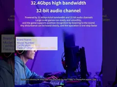 PVC 재킷 남성-여성 USB C 타입 C 8K 60Hz 비디오 오디오에 대한 디스플레이 포트 디스플레이 어댑터 케이블