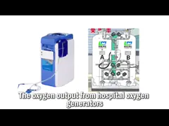 Generadores de oxígeno para hospitales vs. domésticos: La pureza y el propósito son importantes