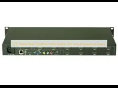 Контроллер LCD с HDMI, DVI и DisplayPort