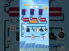 China 50Hz 260VAC 1200va 2kw Netzgebundener Inverter LCD-Display Netzgebundener PV-Inverter zu verkaufen