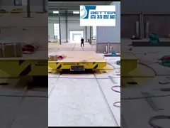 Anpassbarer Plattenspieler mit Schienenführung, 360° Drehung