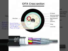OEM ODM Single Mode Armored Fiber Cable HXCOWO 6 8 12 24 Core