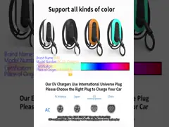 22KW 32A EV Charging Station 3 Phase Level 2 Type 2 Electric Car Charger ECM-RED