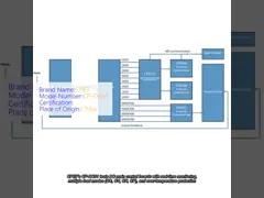 China DC Power Supply Test Aging Cabinet with 4 Layers Real-time Monitoring and Multiple Load Modes for Burn-in Test Chamber for sale
