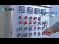 China Trash Solid Waste Management Energy Garbage Disposal Incinerator For Urban Community Waste for sale