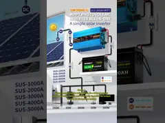 China 12v To 220v Solar Charge Inverter 1000va 1000w Modified Sine Wave Power Inverter for sale