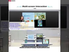 Tableau blanc interactif futé de contact multi, 86