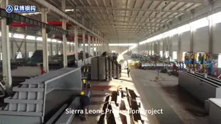 Sierra Leone Production Project