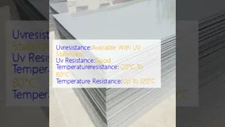 China UV Resistance Plastic Wall Panel Sheet Polypropylene PP Durable Lightweight Waterproof Decorative Interior Exterior Wall Cladding for sale