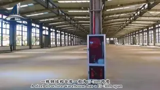 China Custom Prefab Steel Warehouses Fast Construction Steel Structure Kits For Factories for sale