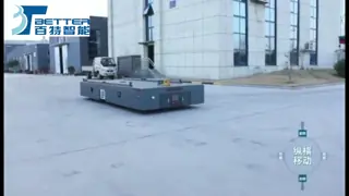 Dynamic Load Stability: High-Precision Adaptive Leveling Trackless Transfer Vehicle