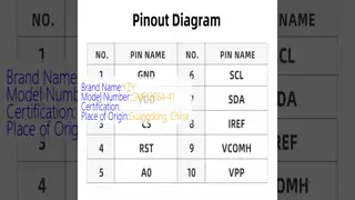 White OLED Display 96x96 SPI Industrial Use