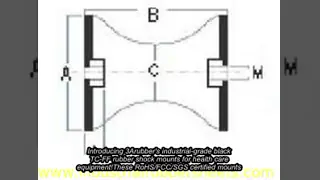 China Industrial Grade Black TC-FF Rubber Shock Mounts and Shock Absorber for Anti-vibration in Health Care Equipment for sale