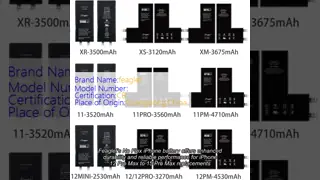 China No Flex iPhone Battery for iPhone 12 Pro Max 13 Pro 14 Plus 15 Pro Max Replacement for sale