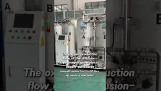 How to Choose a Diffusion Oxygen Generator Without Making Mistakes