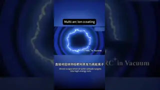 Display and principle explanation of multi-arc ion plating machines