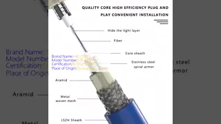 FTTH Armored Fiber Optic Patch Cable G652D G657A1 G657A2 HXCOWO SC SC UPC APC
