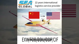 Comprehensive Air Cargo Services From USA To Including EXW FOB DDU And DDP Shipping Methods