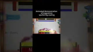 Animated demonstration of magnetron sputtering coating
